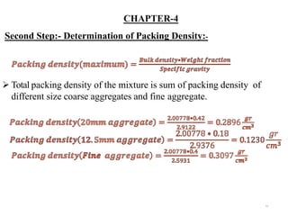 Concrete Mix Design By Packing Density Method | PPTX