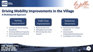 Park La Jolla - Ace Mobility Solutions | PPT