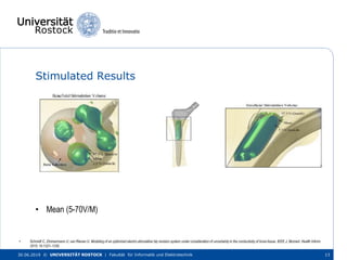 Modeling and Simulation of Bone Healing Through Electrical Stimulation ...