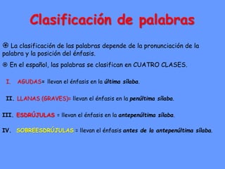 acento y reglas de acentuación ortográfica. | PPTX