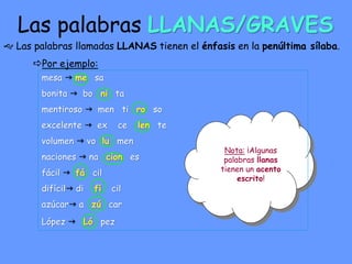 acento y reglas de acentuación ortográfica. | PPTX