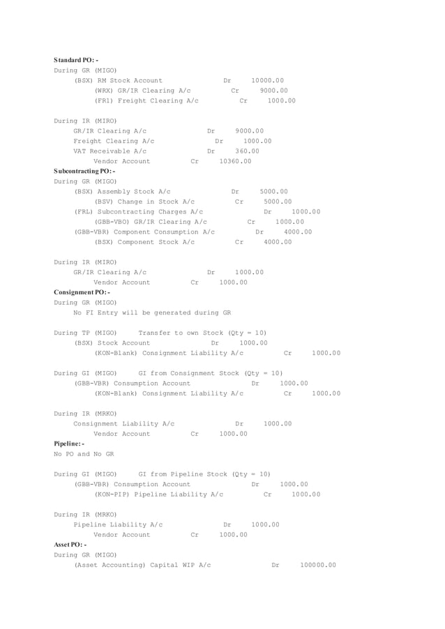 Ac entries for mm | PDF