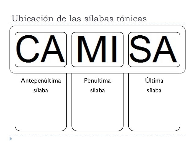 Acentuación