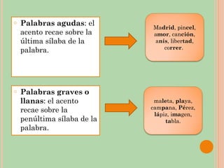 Acentuación de palabras | PPT