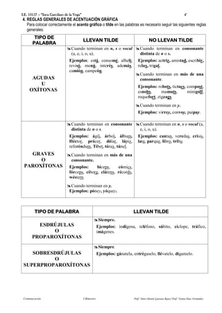 Acentuación general | PDF