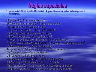 Acentuación Gráfica | PPT