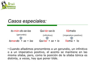 Learn Spanish with Fresh Spanish: La acentuación en español I | PPT