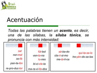 Learn Spanish with Fresh Spanish: La acentuación en español I | PPT