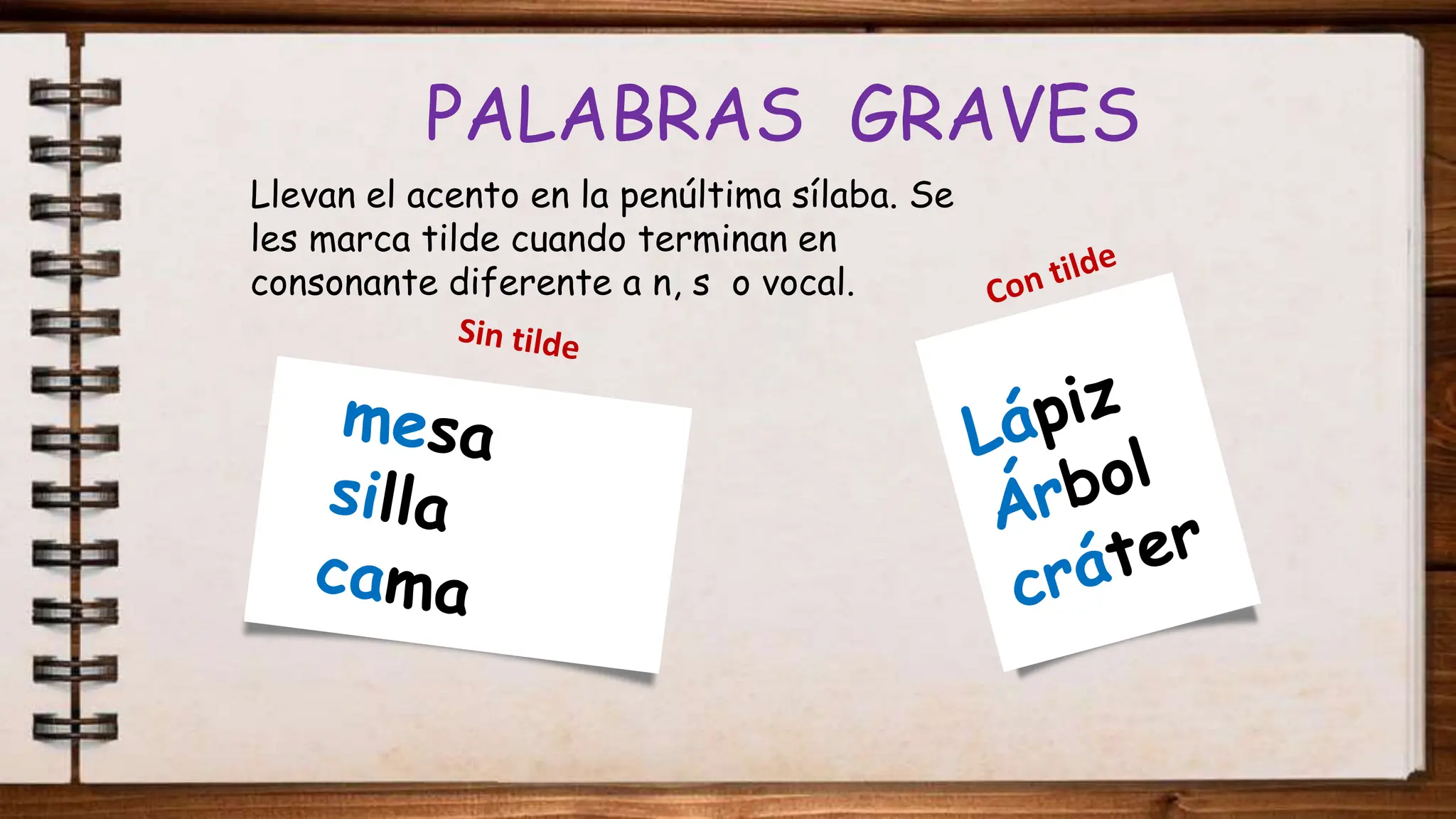 acentuación de palabras: Agudas graves esdrújulas y sobresdrújulas | PPT