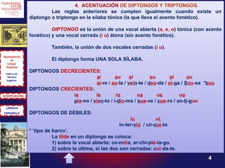 La acentuación en español. presentacion con reglas y ejemplos | PPT