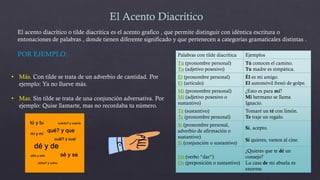 ACENTUACION ESPECIAL- introduccion ,tipos | PPT