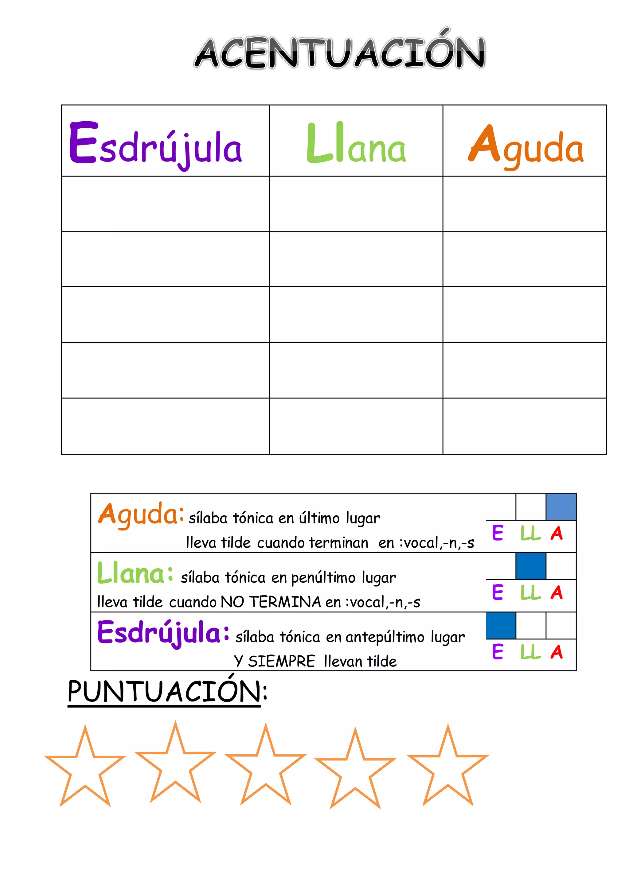 Acentuacion plantilla | DOCX