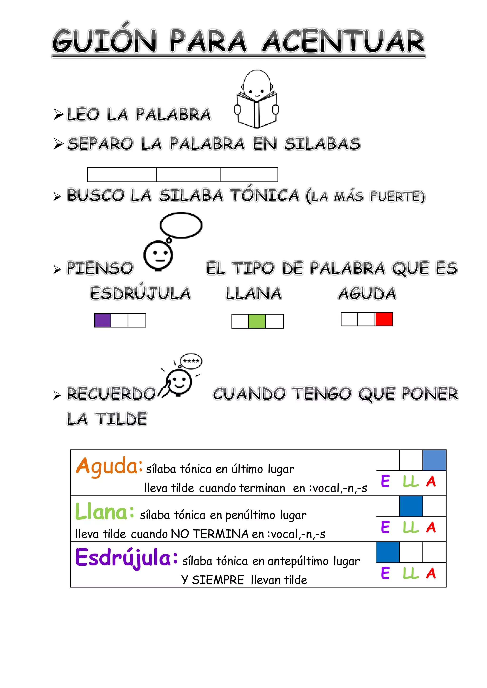 Acentuacion plantilla | DOCX