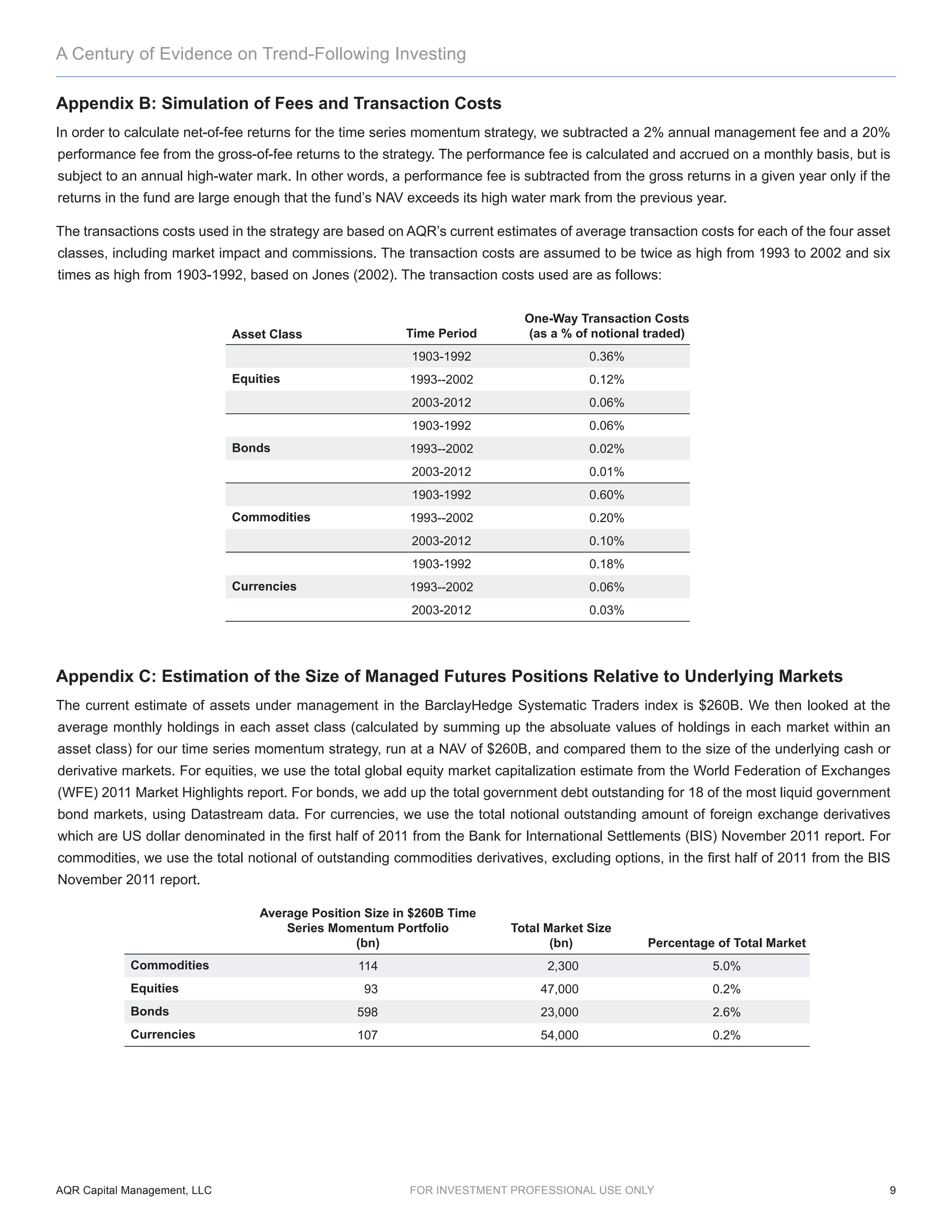 A Century of Evidence on Trend-Following Investing | PDF