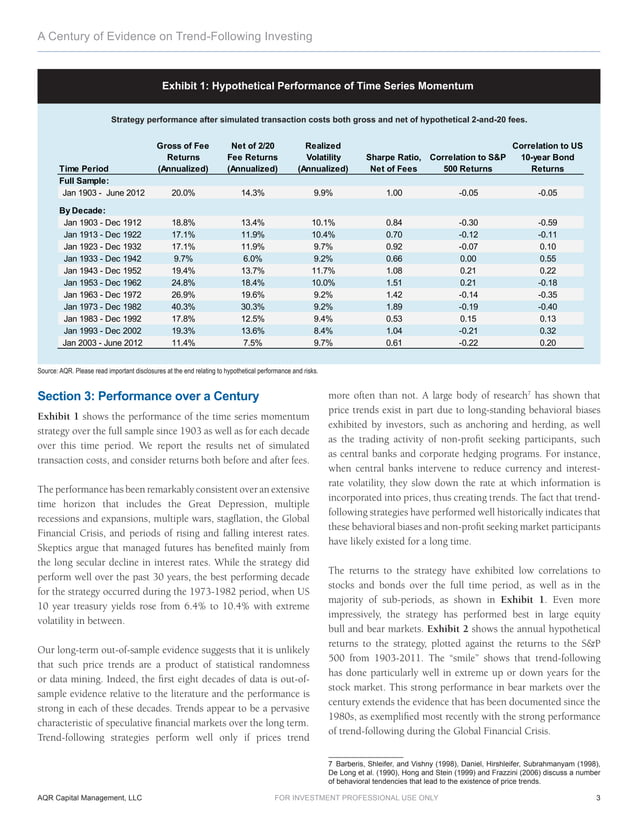 A Century of Evidence on Trend-Following Investing | PDF