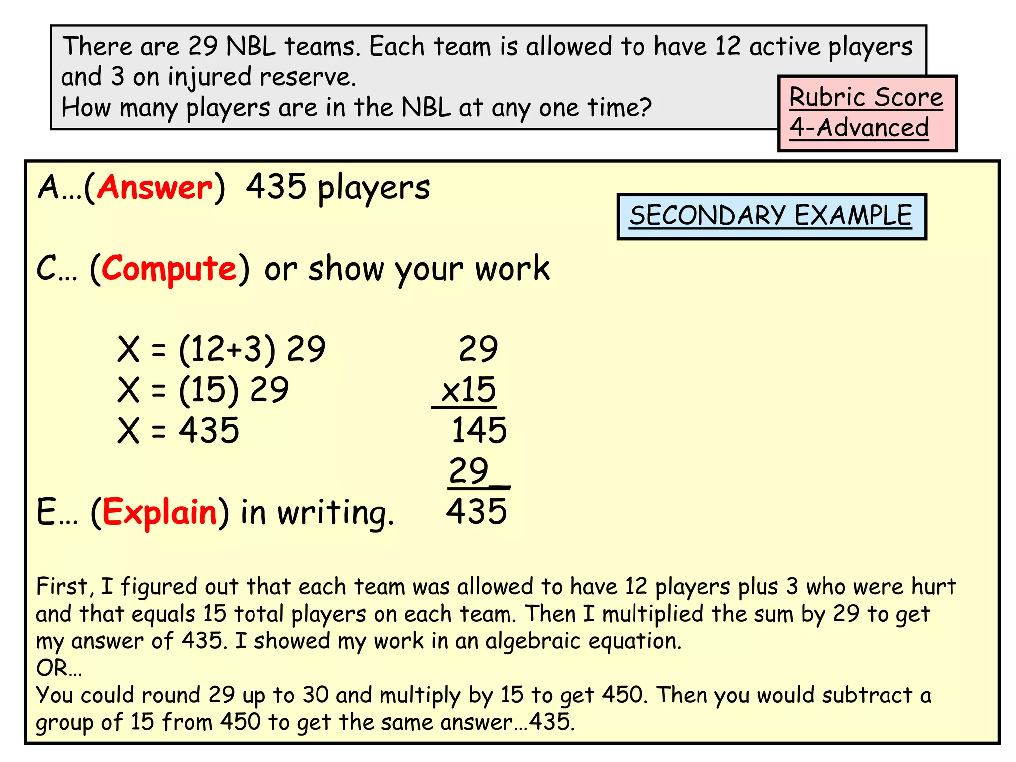 Ace open ended rubric strategy | PPT