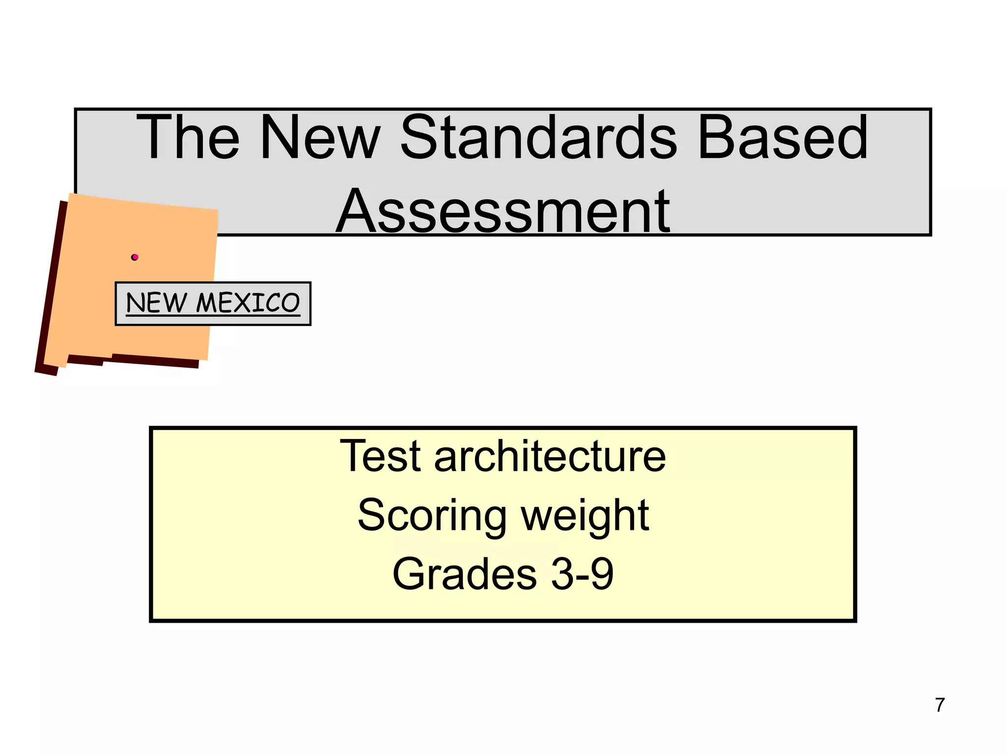 Ace open ended rubric strategy | PPT