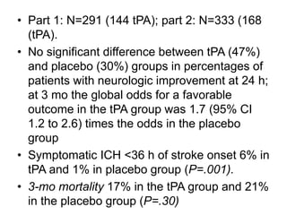 Use of tPA for the Management of Acute Ischemic Stroke in the ED: ACEP ...