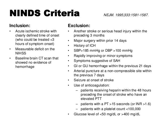 Use of tPA for the Management of Acute Ischemic Stroke in the ED: ACE…