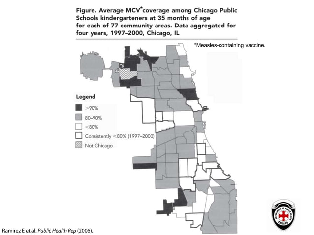 How Epidemiology Shaped Healthy Chicago | PPTX | Healthcare Industry | Industries