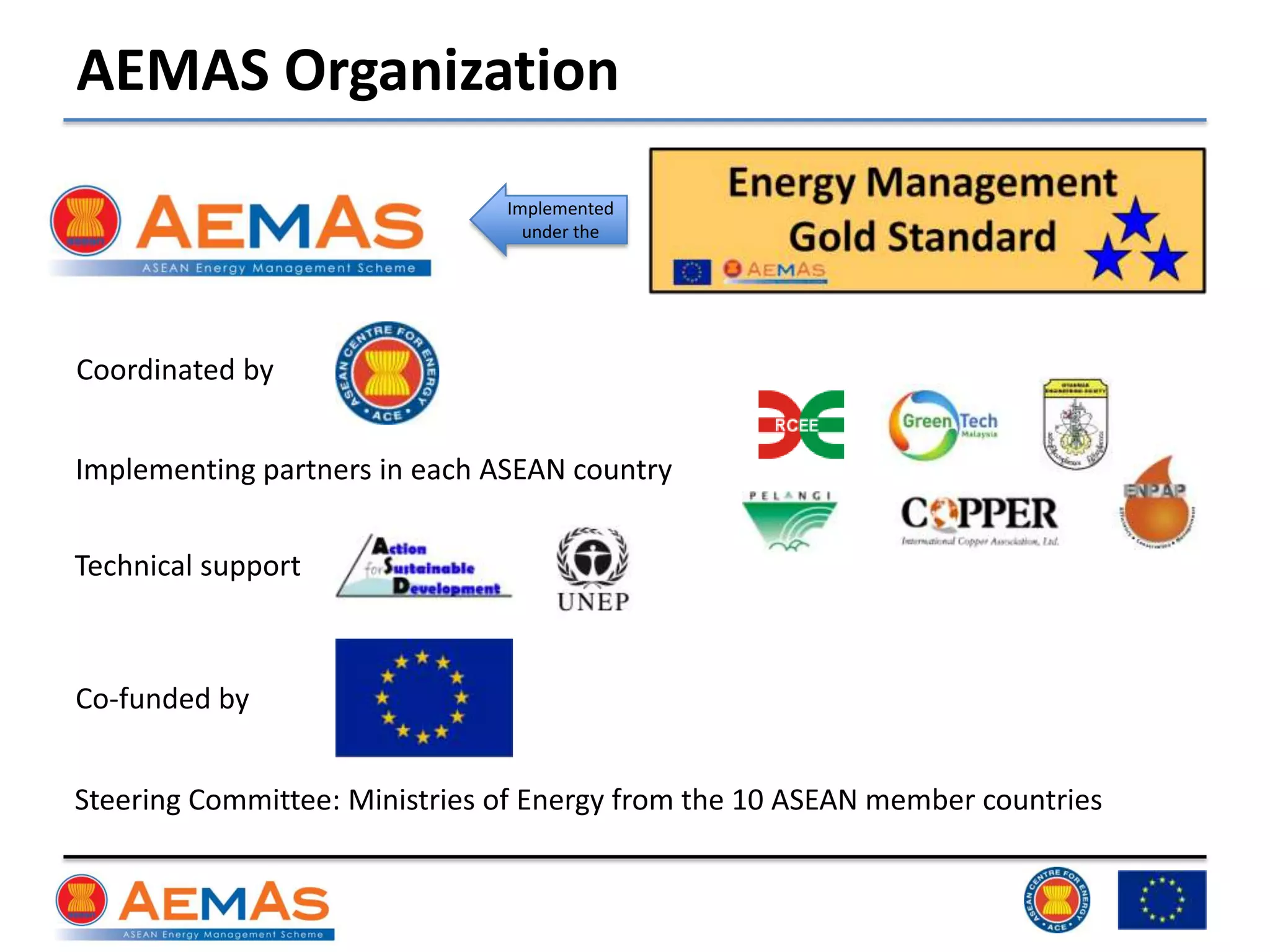 Ace ppt | PPT | Free Download