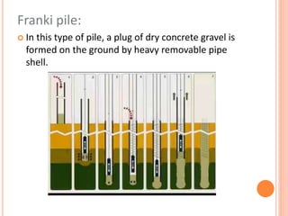 Pile Foundation for advanced construction equipments | PPT