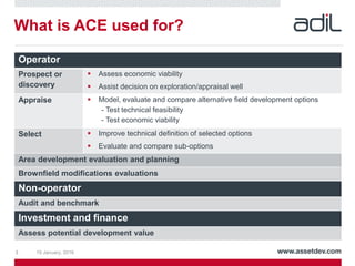 Accelerated conceptual engineering (ACE) | PPTX
