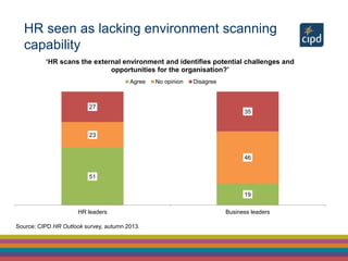 Megatrends - how economy is changing and what it means for HR | PPTX