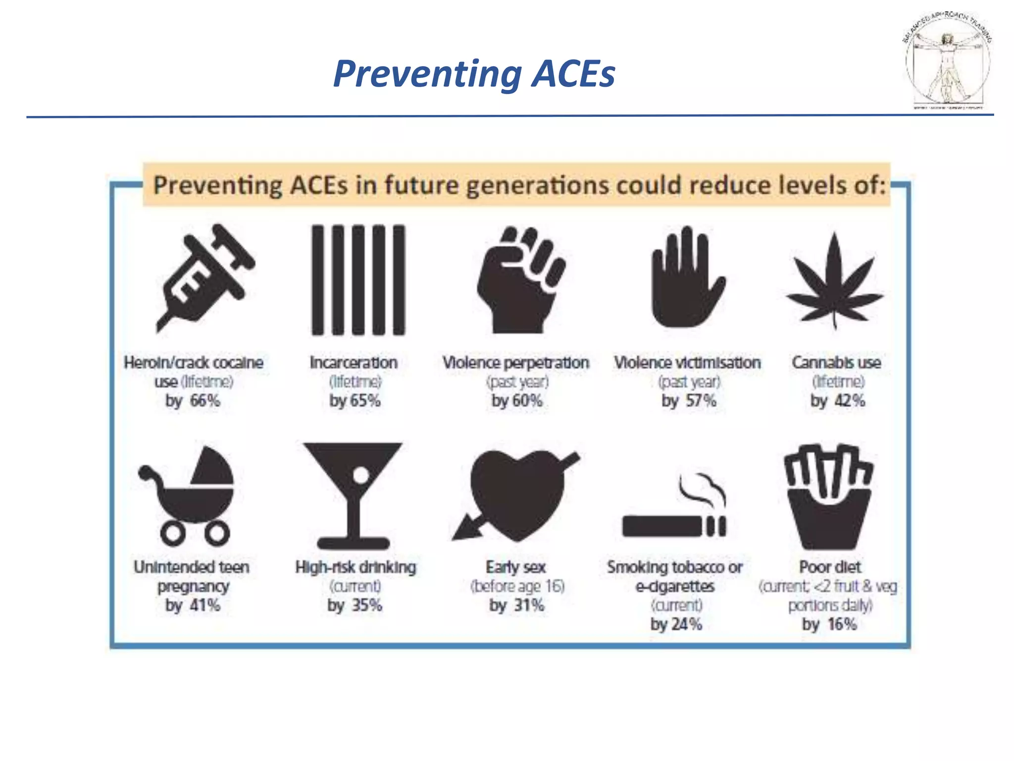Ace presentation exploring Adverse Childhood Experiences | PPTX