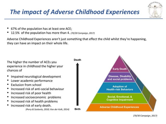 Ace presentation exploring Adverse Childhood Experiences | PPTX