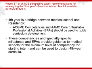 ACE: Transition to Residency: OSU Clinical Tracks | PPT