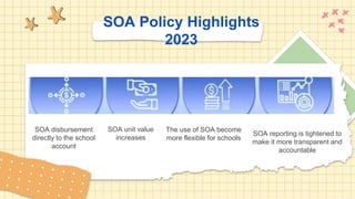 Interpreting Presentation.pptx