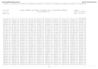 Lista de Aceptados PAB Verano 2013 | PPT