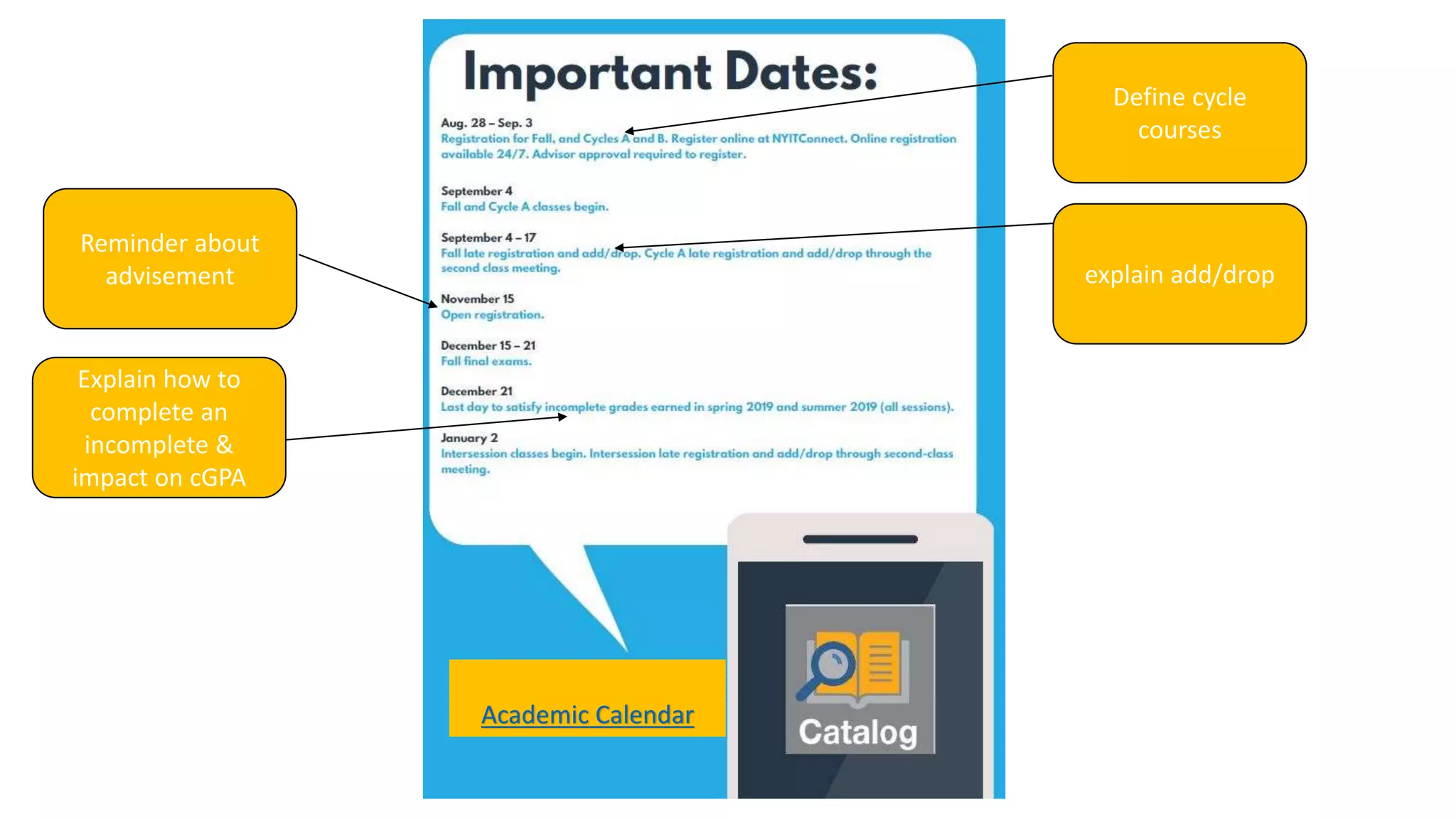 Ace quick reference (draft) | PPT