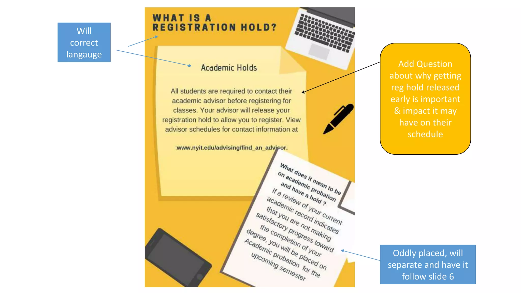 Ace quick reference (draft) | PPT