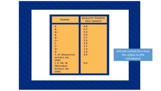 Ace quick reference (draft) | PPT