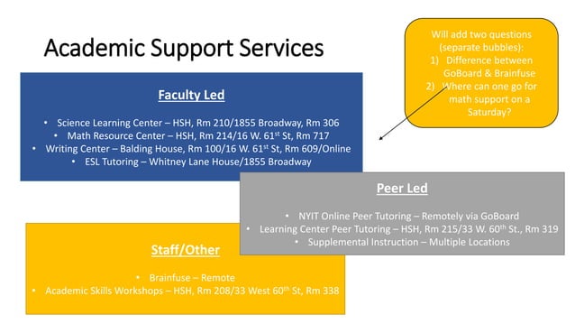 Ace quick reference (draft) | PPT