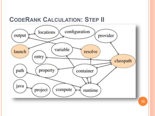 ACER-ASE2017-slides | PPT