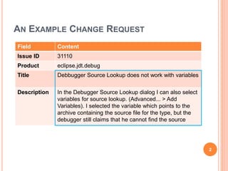 Improved Query Reformulation for Concept Location using CodeRank and Document Structures | PPTX