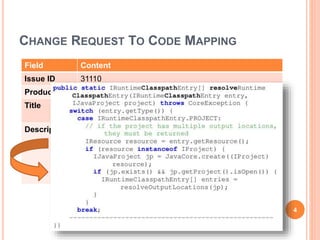 Improved Query Reformulation for Concept Location using CodeRank and Document Structures | PPTX