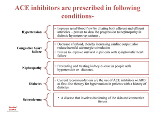 ACE inhibitors- How do they work? | PDF