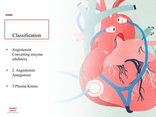 ACE inhibitors- How do they work? | PDF