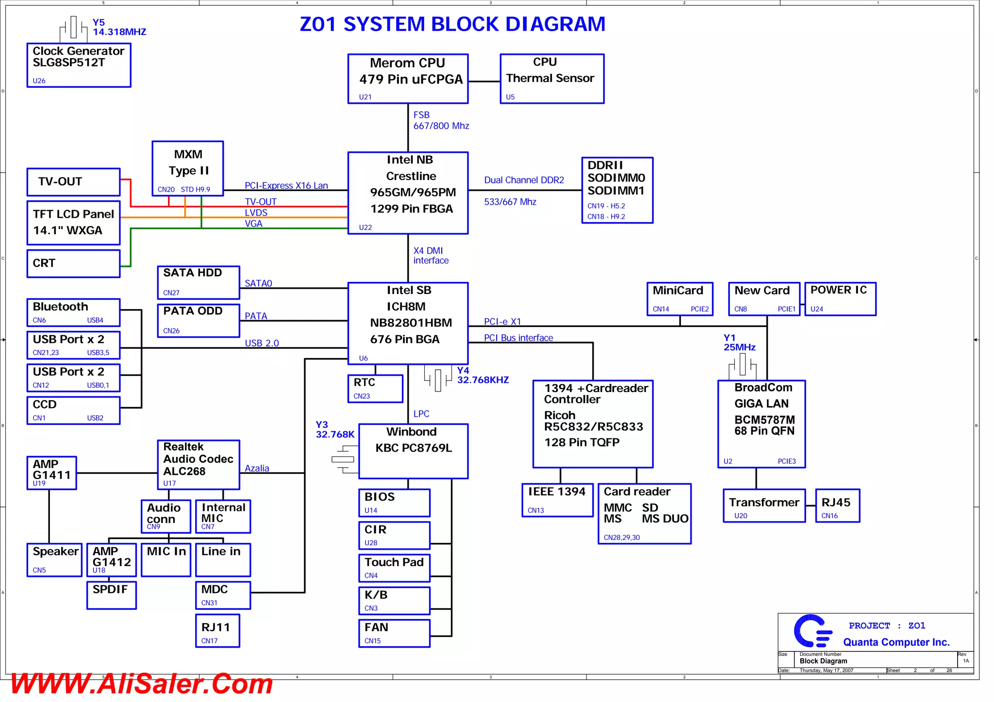 Acer Aspire 4720Z Z01 Rev1A schematic.pdf