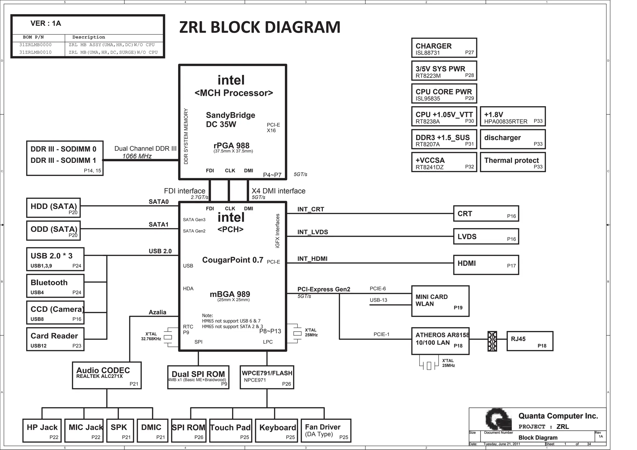 Acer Aspire 5349_5749 Quanta ZRL DA0ZRLMB6D0 Rev1A schematic.pdf