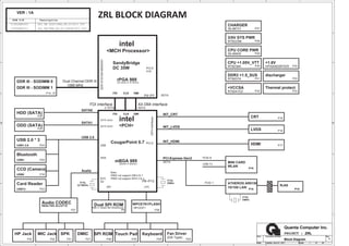 Acer Aspire 5349_5749 Quanta ZRL DA0ZRLMB6D0 Rev1A schematic.pdf