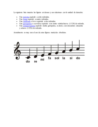 Acerca de las figuras musicales | DOCX