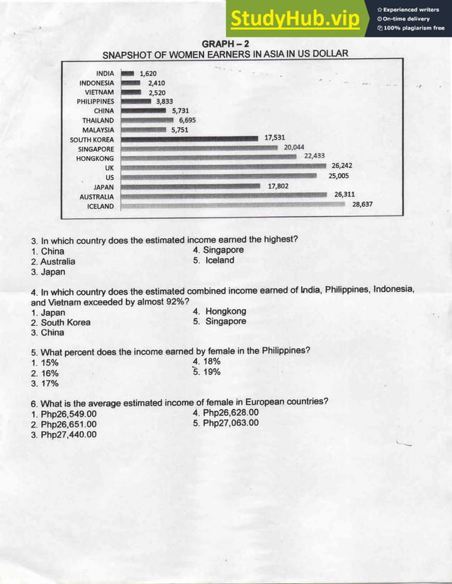 ACE Review Center Exam Reviewer (Around 900 Items With Answers) | PDF