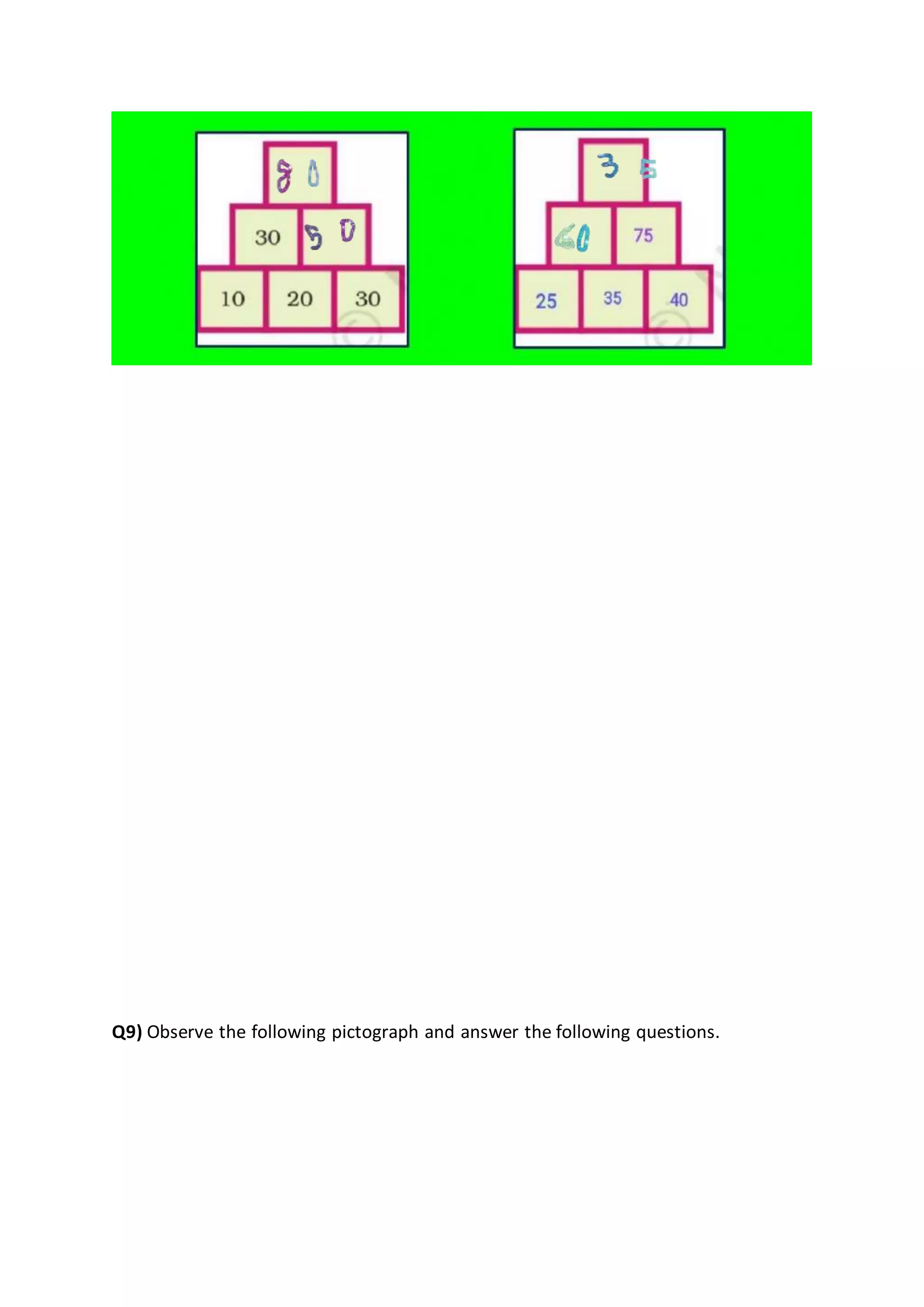 Acer ibt maths 1 , 2 , 3 , 4 | DOCX
