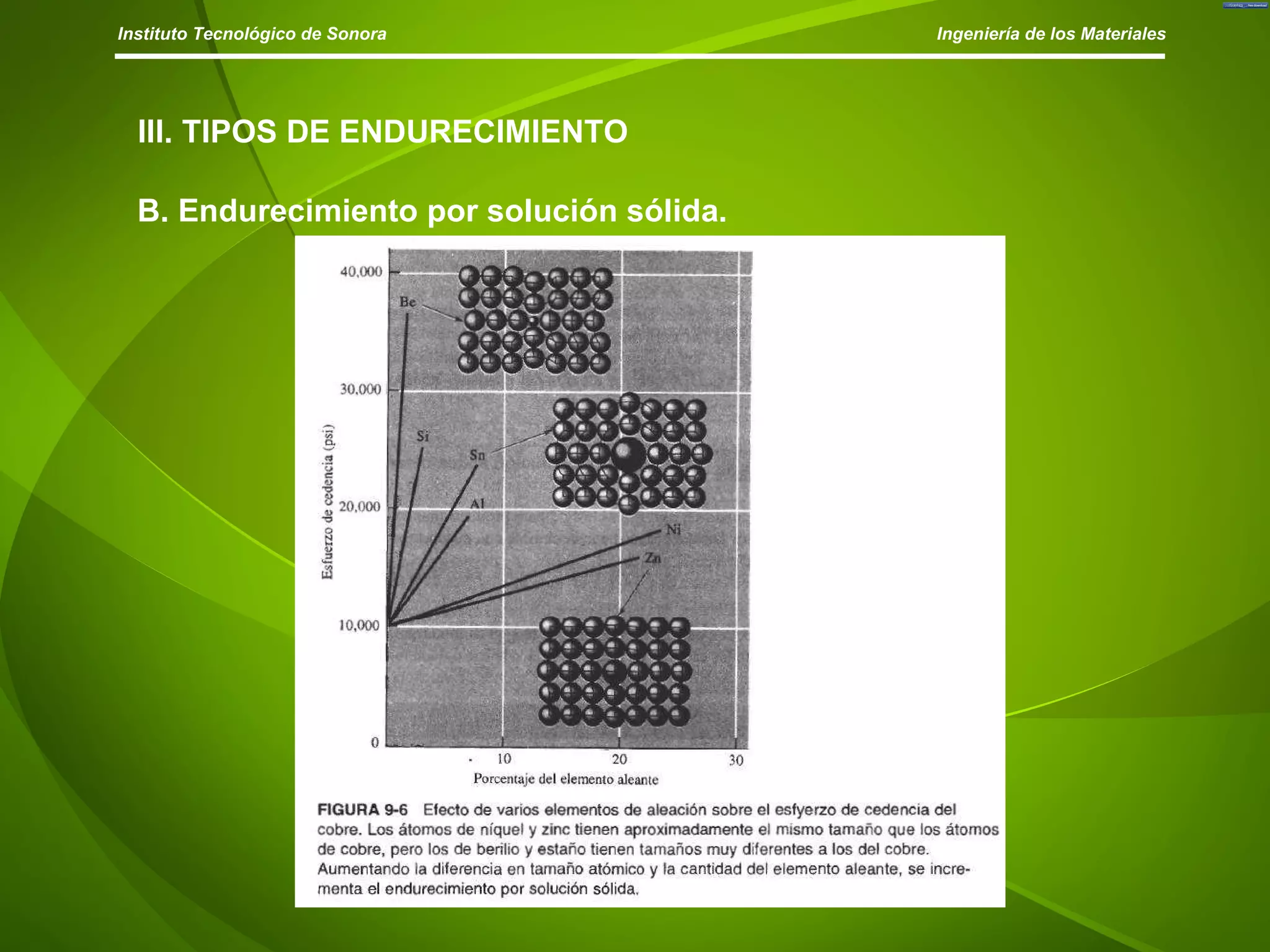 MICROCONSTITUYENTES EN LOS ACEROS, PROCESOS Y TIPOS DE ENDURECIMIENTO | PPT