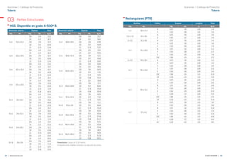 Aceromex catalogo completo_baja | PDF